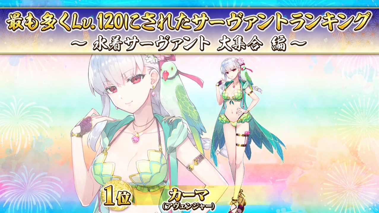 「FGO Fes. 2023」最も多くレベル120にされた水着サーヴァントランキングが発表。1位はカーマ（アヴェンジャー）ちゃん！ : でもにっしょん